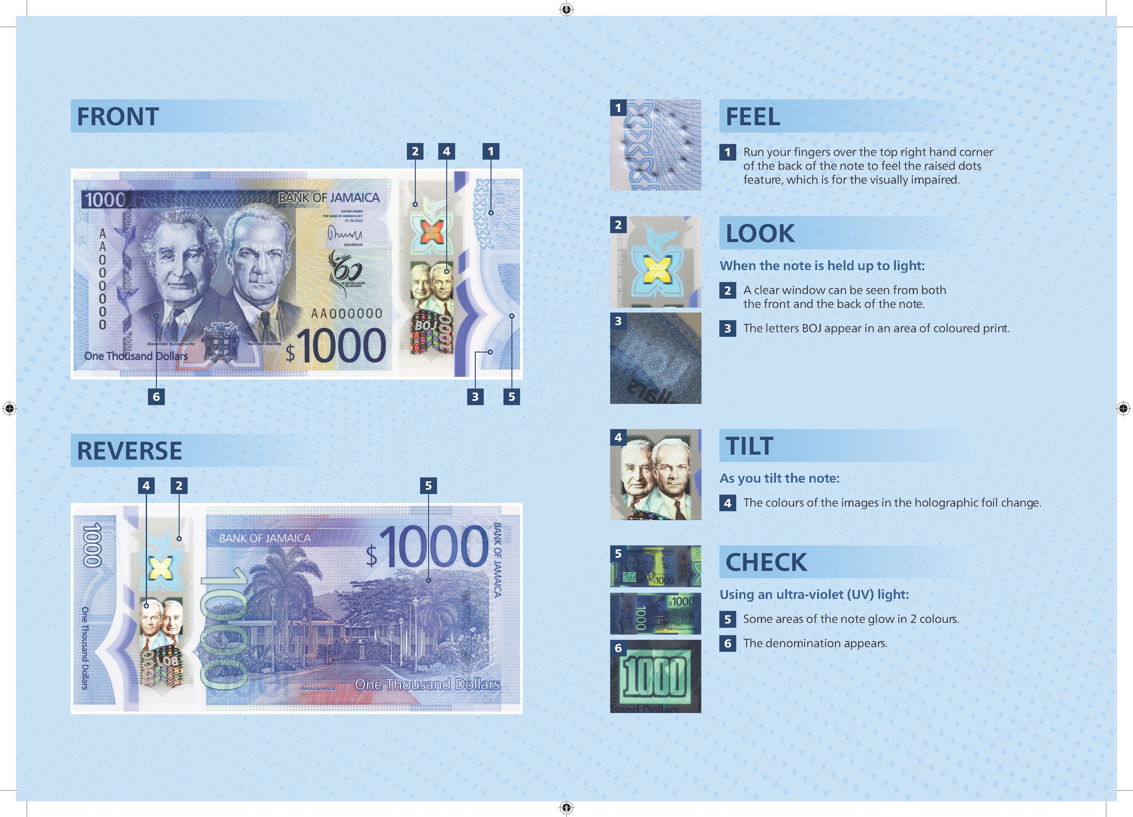 Features of New Banknotes » Bank of Jamaica