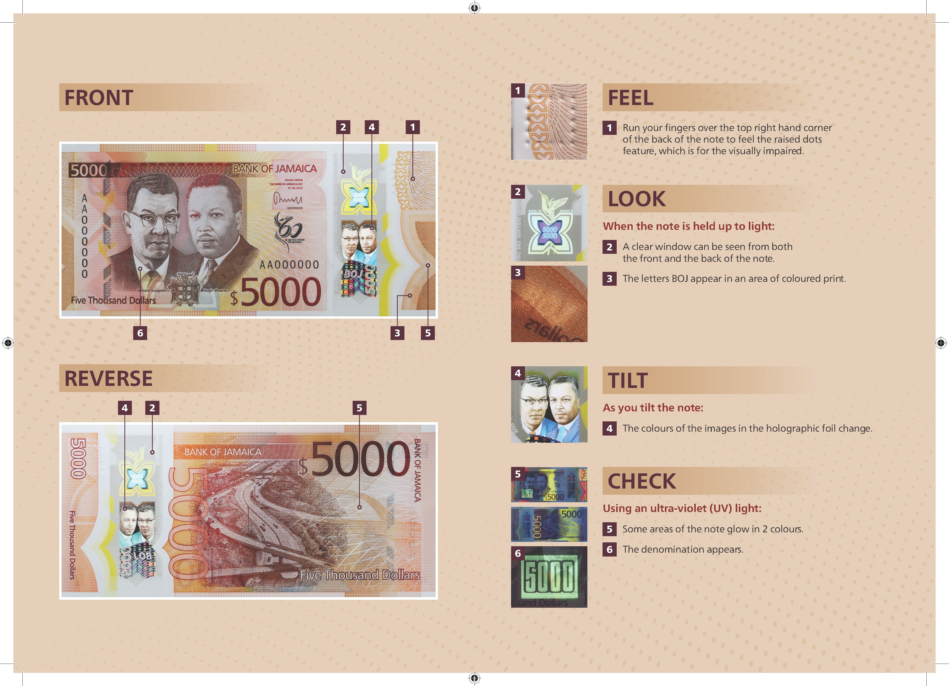 Features of New Banknotes » Bank of Jamaica